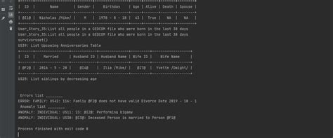 GitHub Konglingwengit SSW 555 A Project 3 Prepare For The Sprints And Keep Programming