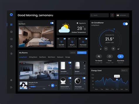Best 13 Ha Fusion A Modern Easy To Use And Performant Custom Home Assistant Dashboard Artofit