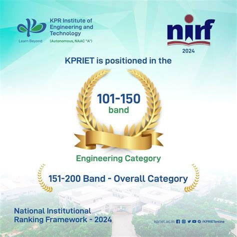 Kpr Institute Of Engineering And Technology On Linkedin Kpriet Kprietonline Kpr