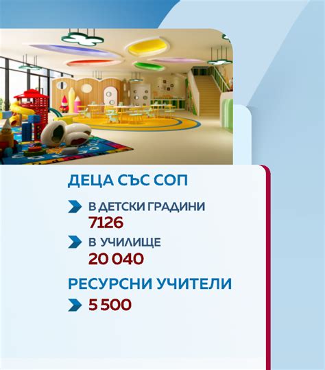 Над 27 хиляди деца имат специални образователни потребности Nova