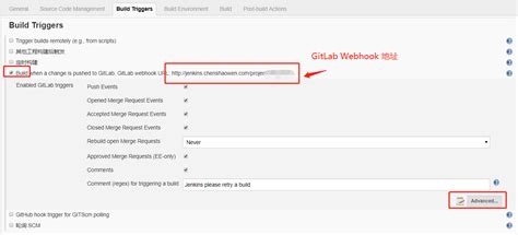 如何使用 jenkins、docker、gitlab 搭建 django 自动化部署流程 陈少文的网站