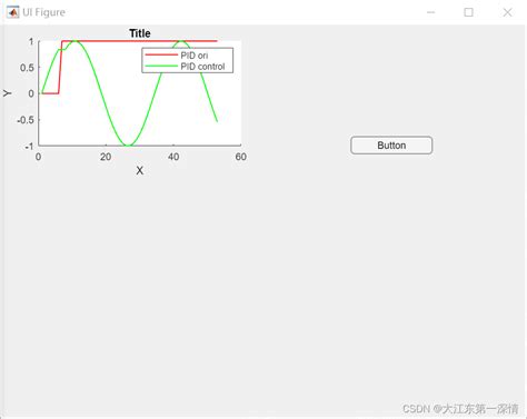 （机电控制技术）matlab的appdesigner设计一个界面显示仿真数据matlabappdesigner设计案例 Csdn博客