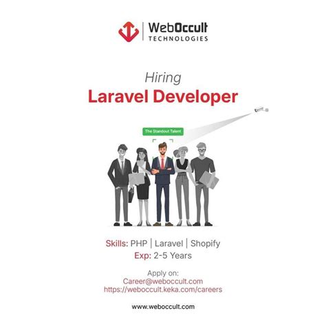 Laravel Php Webdevelopment Shopify Ecommercedevelopment Weboccult 19 Comments