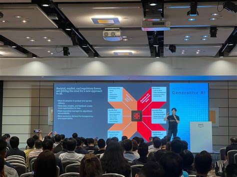 My Views On Genai Journey At Aws Daryl Li Posted On The Topic Linkedin