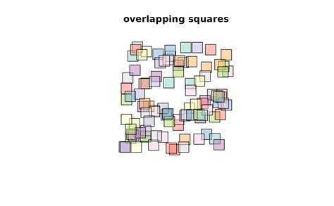 Geometric Operations On Pairs Of Simple Feature Geometry Sets — Geos