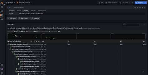Axon Tracing Opentelemetry Reuses Traceid Axon Framework Discussaxoniq