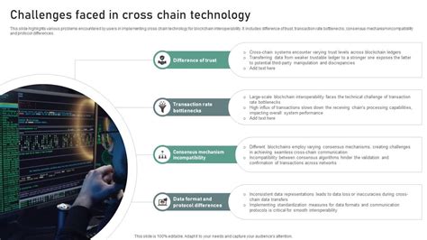 Bridging Blockchains A Deep Dive Challenges Faced In Cross Chain Technology Bct Ss V