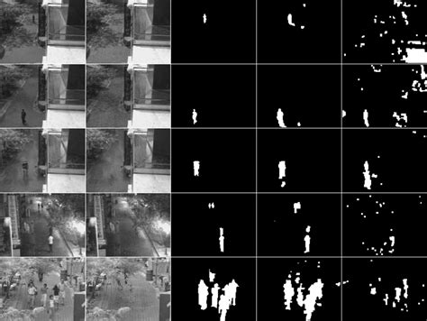 experimental results of pedestrian detection from a sidewalk
