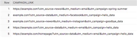 Using Sql String Functions To Clean Raw Data Airbyte