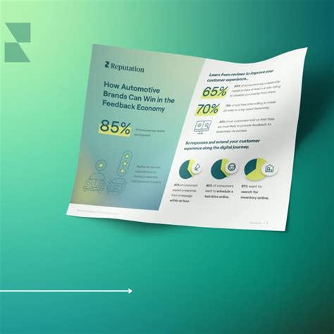 Daniel Haslam Posted On Linkedin