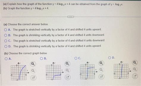 Solved A Explain How The Graph Of The Function Y4log2x4