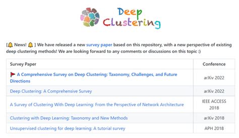 深度学习聚类的综述 知乎