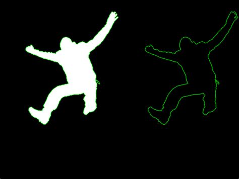 Python Opencv Plot Contours In An Image Stack Overflow