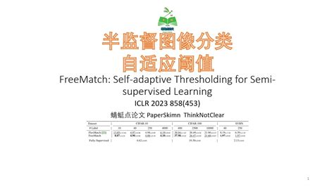 【点论文】298 Freematch Self Adaptive Thresholding For Semi Supervised Learning Youtube
