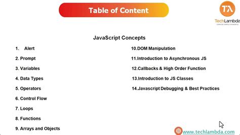 Master Javascript In Minutes 🚀 Javascript Series Ongoing 🔥 Shorts