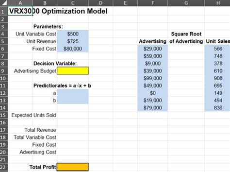 Reconsider The Example Of ﻿choosing The Advertising