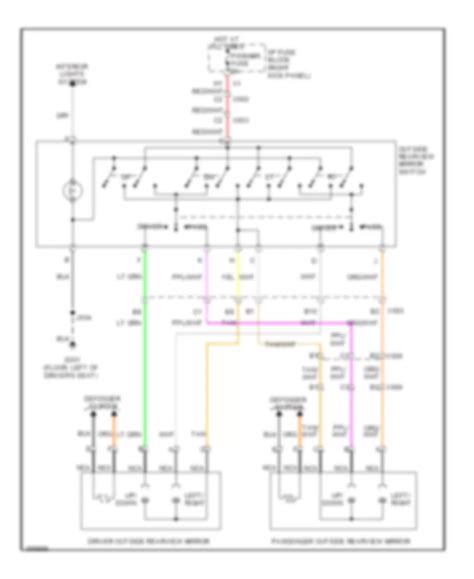 All Wiring Diagrams For Chevrolet Impala Lt 2012 Model Wiring