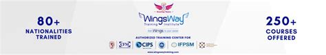 Wingsway Training Institute On Linkedin Wingsway