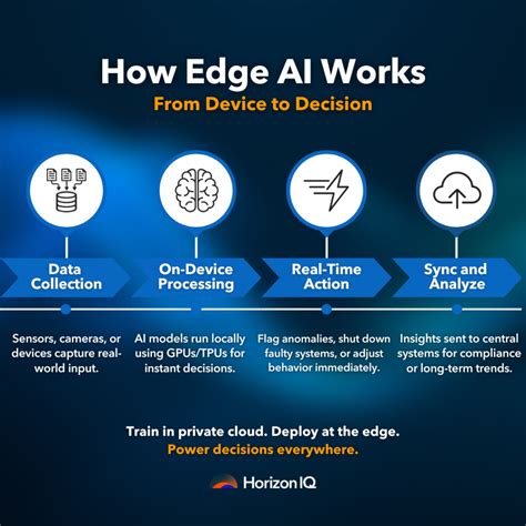 Proxmox Vs Vmware Why More People Are Making The Switch By