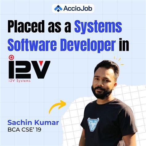 Acciojob On Linkedin Acciojob Student Placement Career Software