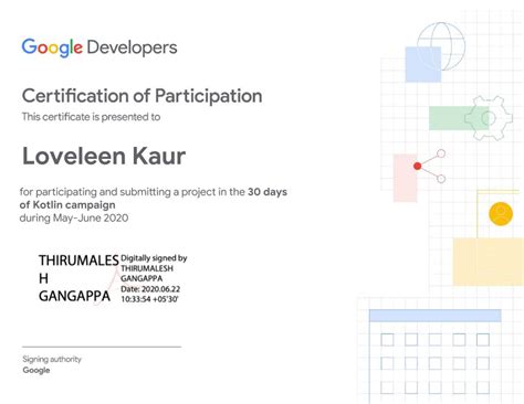 Loveleen Kaur On Linkedin Kotlin Android Mohali