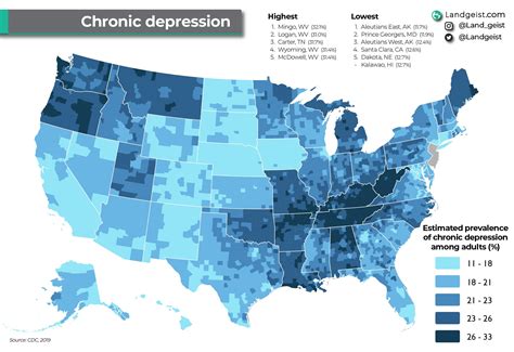 Us Depression Statistics 2025 John B Mills