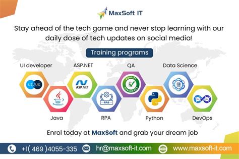 Maxsoft It On Linkedin Software Technews Community Learning