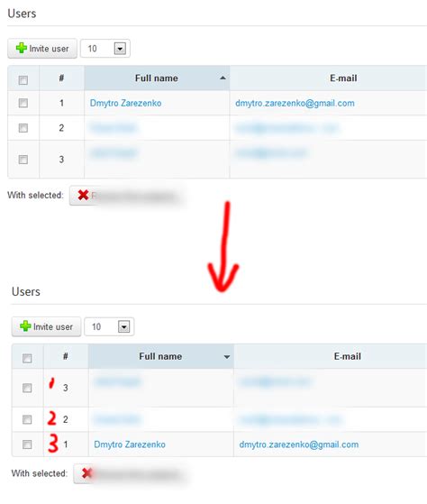 Make Columns Unsortable In Datatables Jquery Plugin Stack Overflow