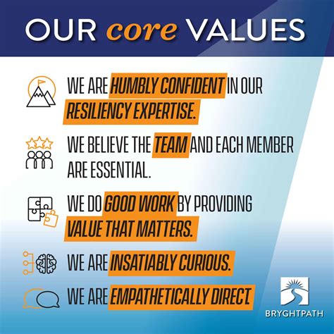 Our Core Values Bryghtpath