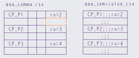 Problem When Trying To Import Excel Spreadsheet Ptc Community