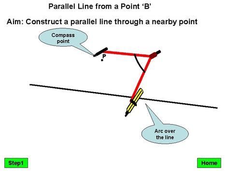 Parallel Lines Construction Parallel Line Through A Point