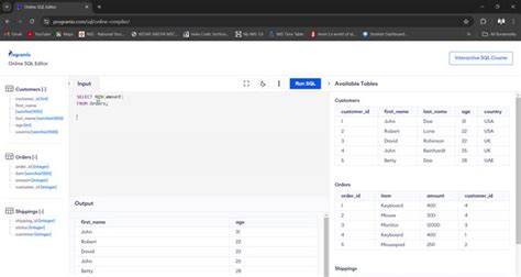 Er Kedar Vaidya On Linkedin Day 364 1yearofcodechallenge Mysql