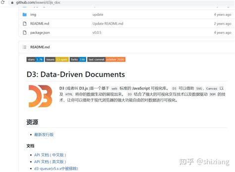 Echarts可视化之一 开发环境的搭建 知乎