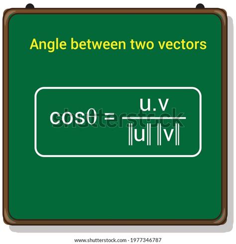Angle Between Two Vectors Formula Stock Vector Royalty Free 1977346787 Shutterstock