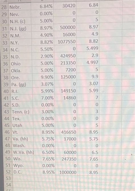 Solved Can I Pls See The Pics Of The Graphs Dot Plot And Chegg Com