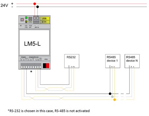 logic machine 5 power knx web server delta link it