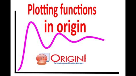 Plotting Functions Directly In Origin Youtube