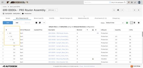 Expanding Bom Rows Is Slow In The Modern Ui In Fusion Manage