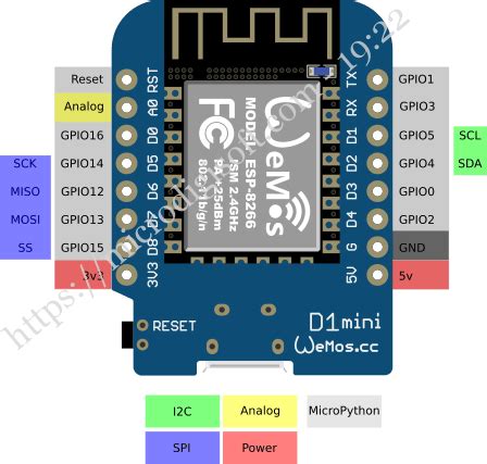 Wemos D Mini Esp Wifi Board With Arduino