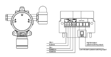 Industrial Temperature Humidity Sensor With Alarm Rs485 4 20ma