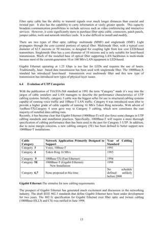 Cablingstandard Pdf
