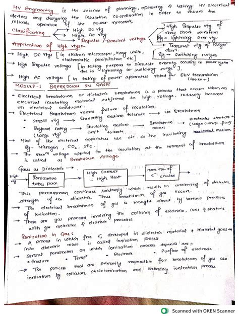hv notes kunal pdf
