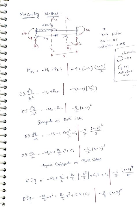 Solved Please Use Macaulays Method Only Course Hero