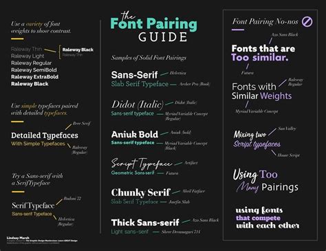 Font Pairing Guide Created By Lindsay Marsh Design Font Pairing Design Theory Learning