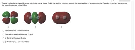 Solved Several Molecular Orbitals Of F2 Are Shown In The