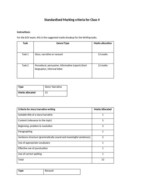 Standardised Marking Criteria For The Writing Tasks Class 4 Pdf Syntax Writing