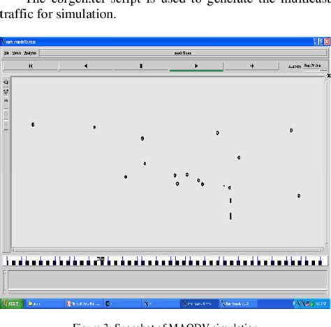 Figure 3 From Implementation And Analysis Of Qos In Manet Using The