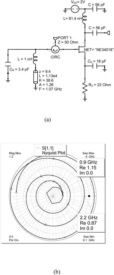 Designed Circuit And Resulting Nyquist Plot Download Scientific Diagram