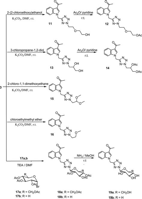 Scheme 2 Synthesis Of N Substituted Tetrazole Derivatives Download