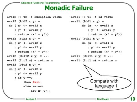 functional programming ppt download